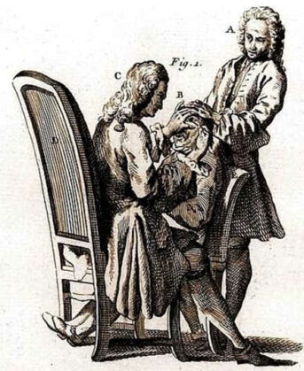 John Taylor l’oculista che rese ciechi Bach e Handel - CaffèBook